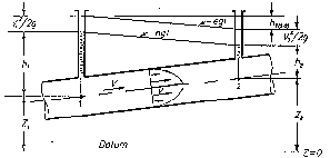USBR Water Measurement Manual - Chapter 2 - Basic Concepts Related to ...
